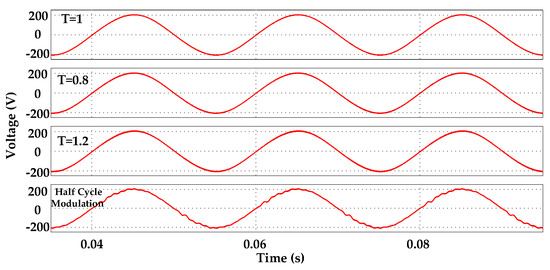 Flexible Common-Mode Voltage Modulation Strategy for Differential Boost ...