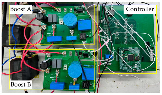 Flexible Common-Mode Voltage Modulation Strategy for Differential Boost ...
