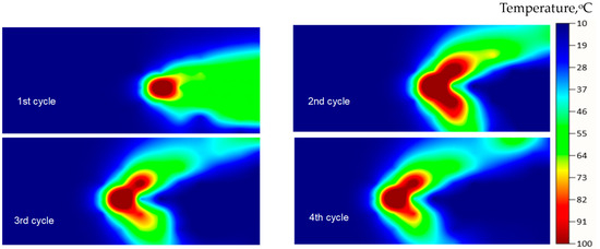 Mechanism of High-Pressure Dilation of Steam-Assisted Gravity Drainage ...