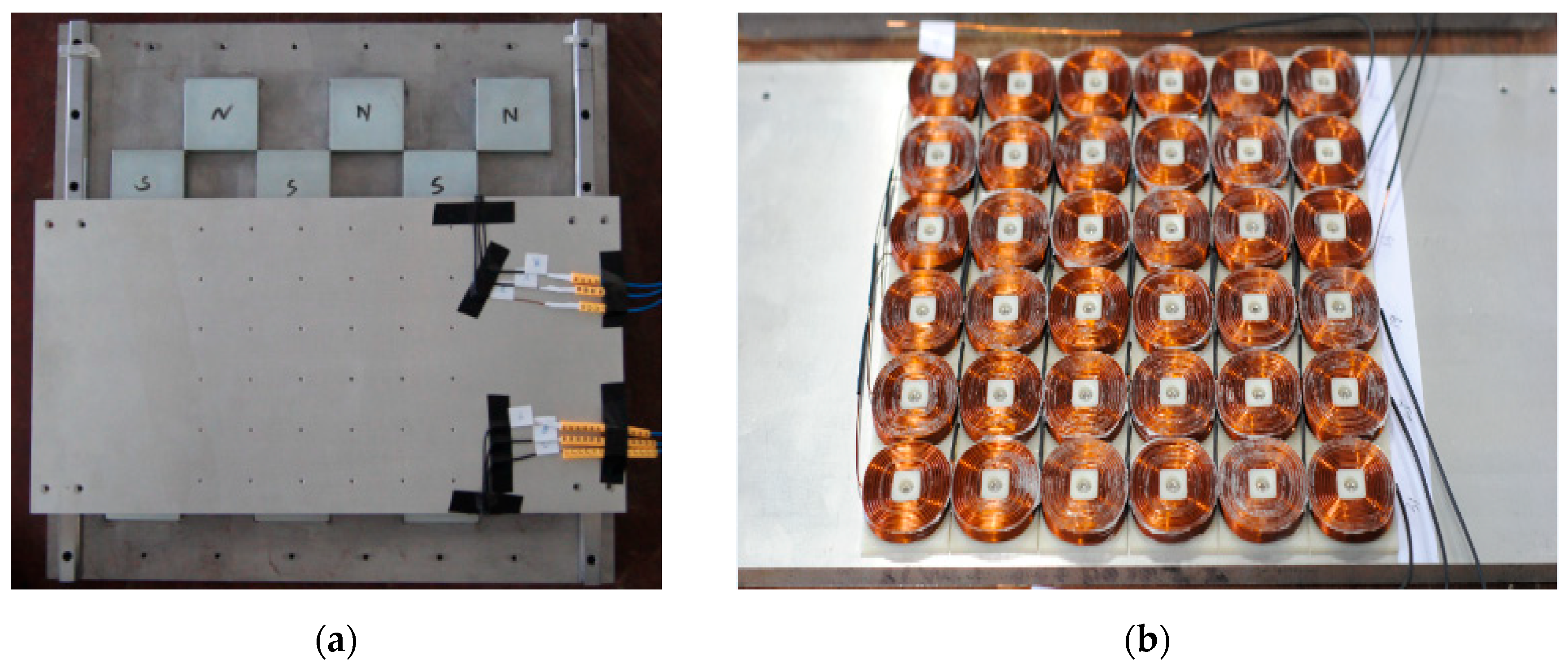 Overview of the Development of Planar Motor Technology