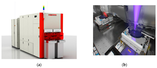 Overview of the Development of Planar Motor Technology