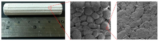 Energies | Free Full-Text | Modeling, Design, and Optimization of Loop ...