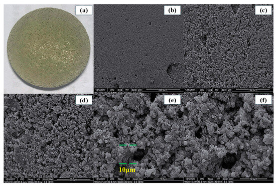 Energies | Free Full-Text | Modeling, Design, and Optimization of Loop ...