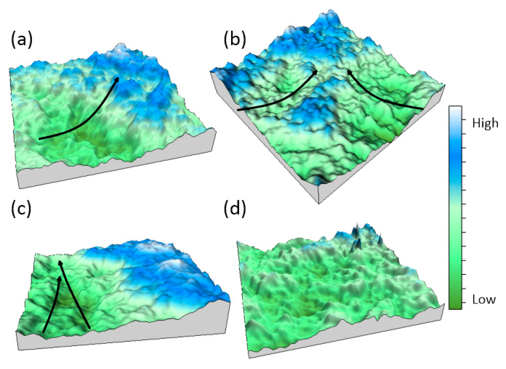 Energies | Free Full-Text | Characteristics and Simulation of Icing Thickness of Overhead ...
