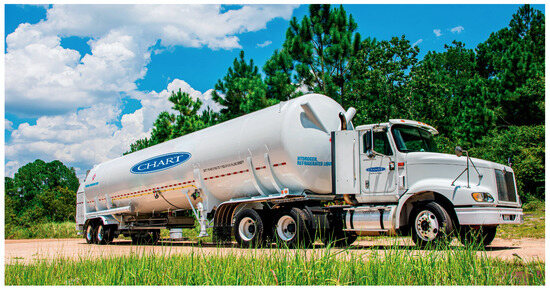 A Review of Hydrogen Storage and Transportation: Progresses and Challenges