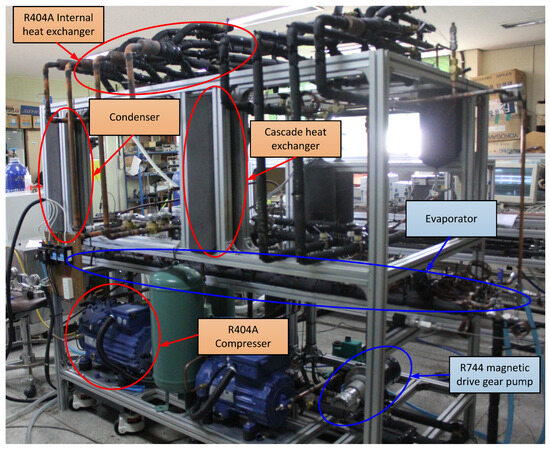 Experimental Investigation of R404A Indirect Refrigeration System ...