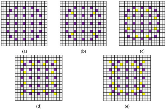 Research on Data-Driven Methods for Solving High-Dimensional Neutron ...