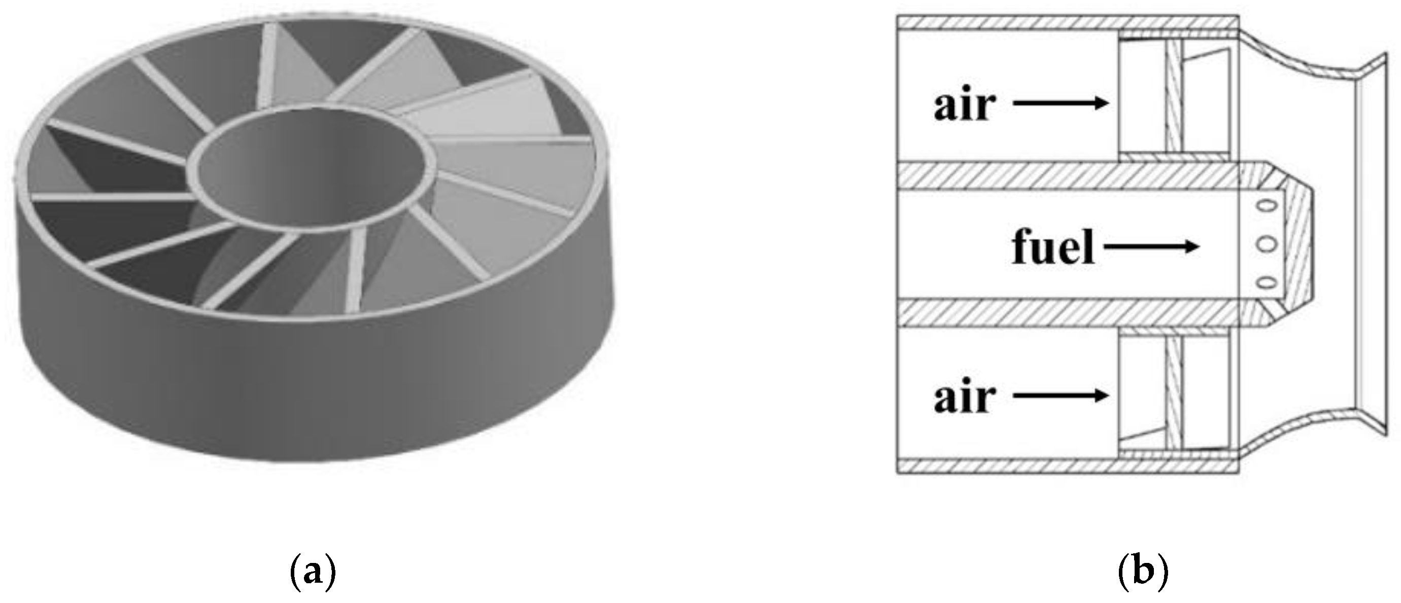 Research on the Characteristics of Oscillation Combustion Pulsation in ...