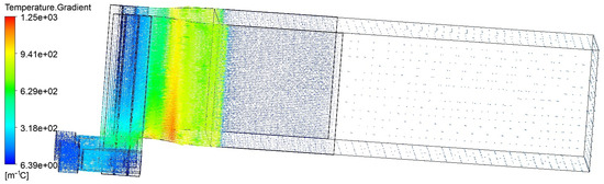 Electric-Thermal Analysis of Power Supply Module in Graphitization Furnace