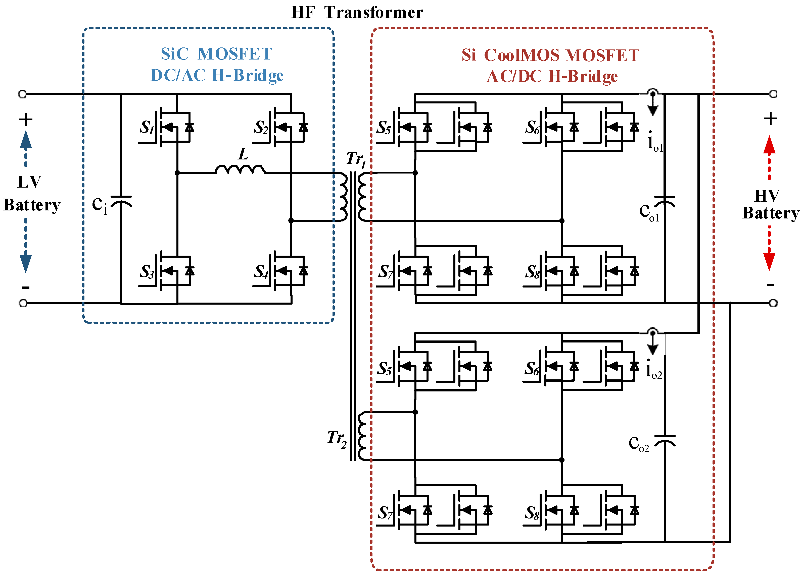 Dual Active Bridge Converter with Interleaved and Parallel Operation ...
