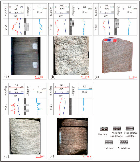 Energies | Free Full-Text | Characterization of Architecture Bounding ...
