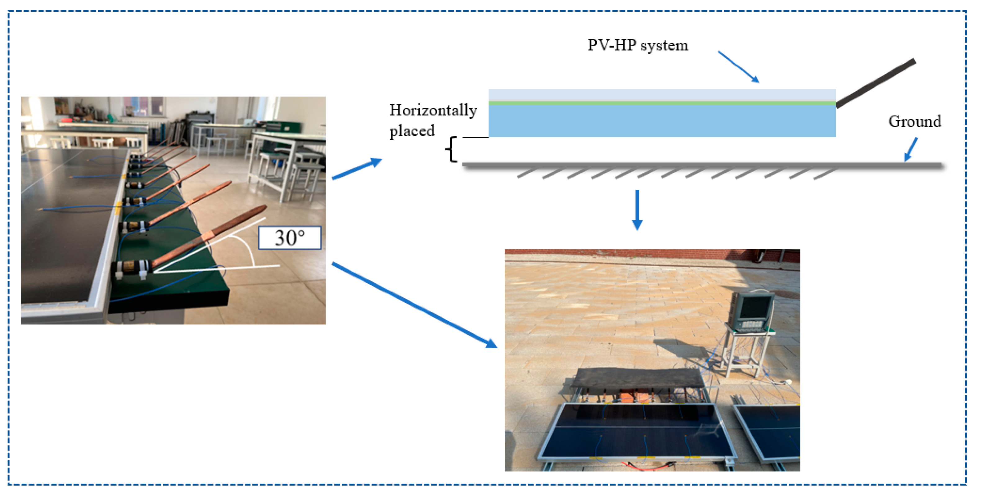 Heat Pipe-Based Cooling Enhancement for Photovoltaic Modules ...