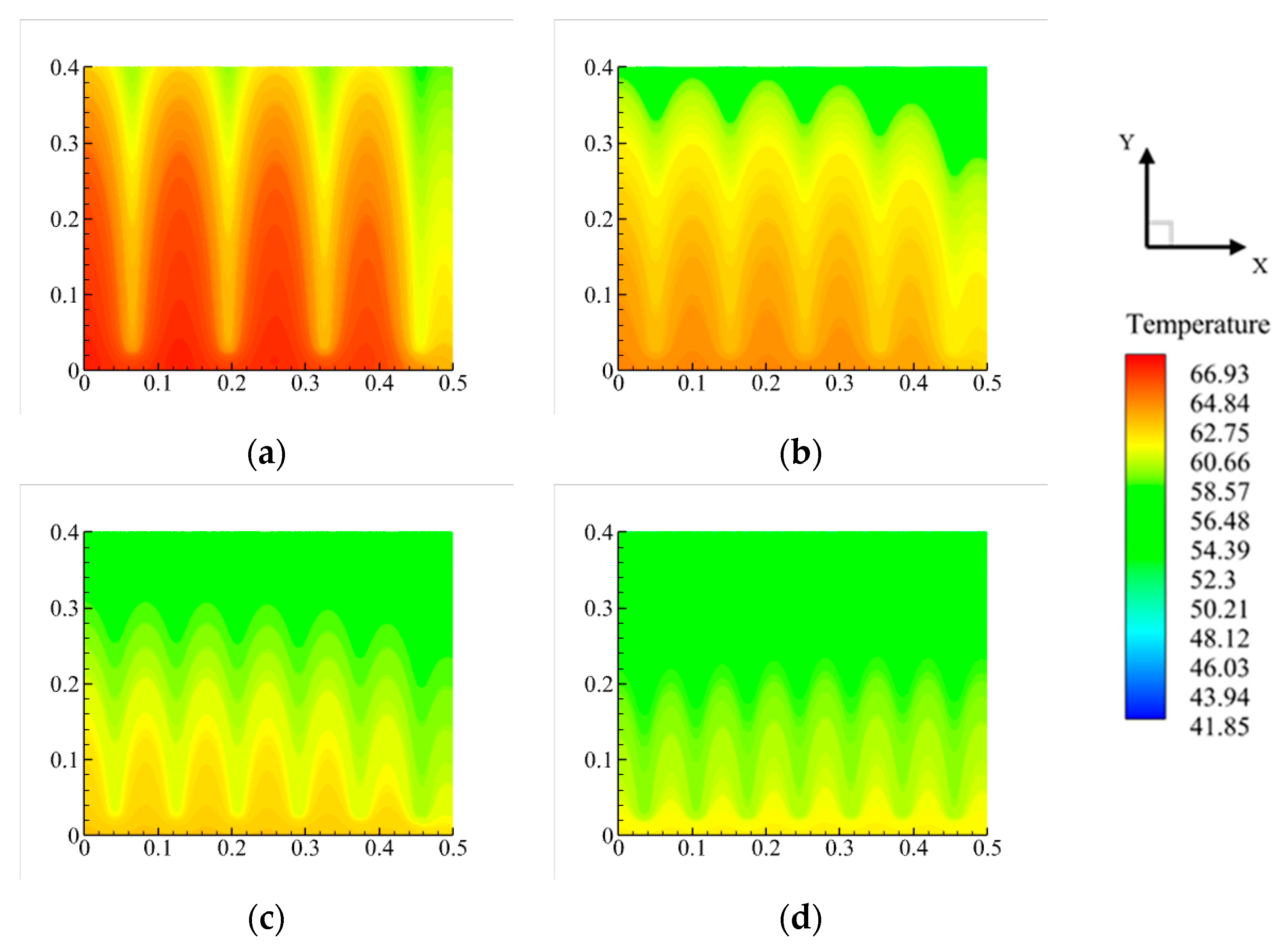 Heat Pipe-Based Cooling Enhancement for Photovoltaic Modules ...