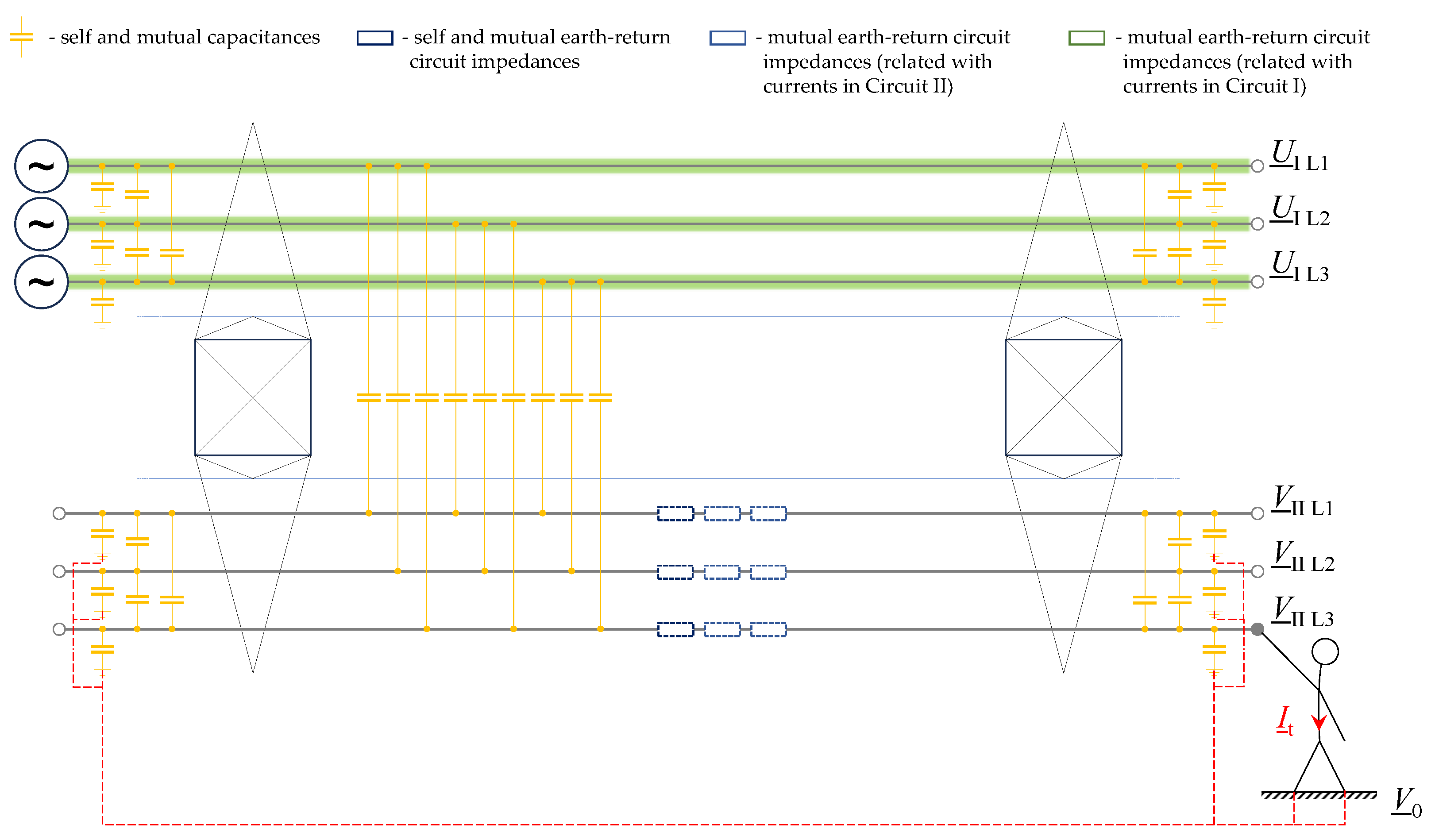 Estimation of the Values of Electrical Shock Currents during Live-Line ...