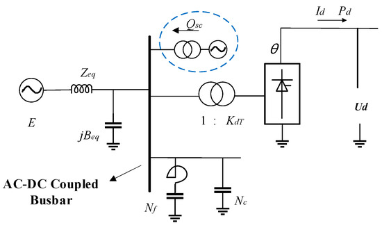 Research on Reactive Power Optimization of Synchronous Condensers in ...