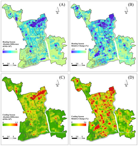 Energies | Free Full-Text | A GIS-Based Approach for Urban Building ...