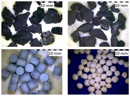 Energies | Free Full-Text | Calculation and Adjustment of the ...