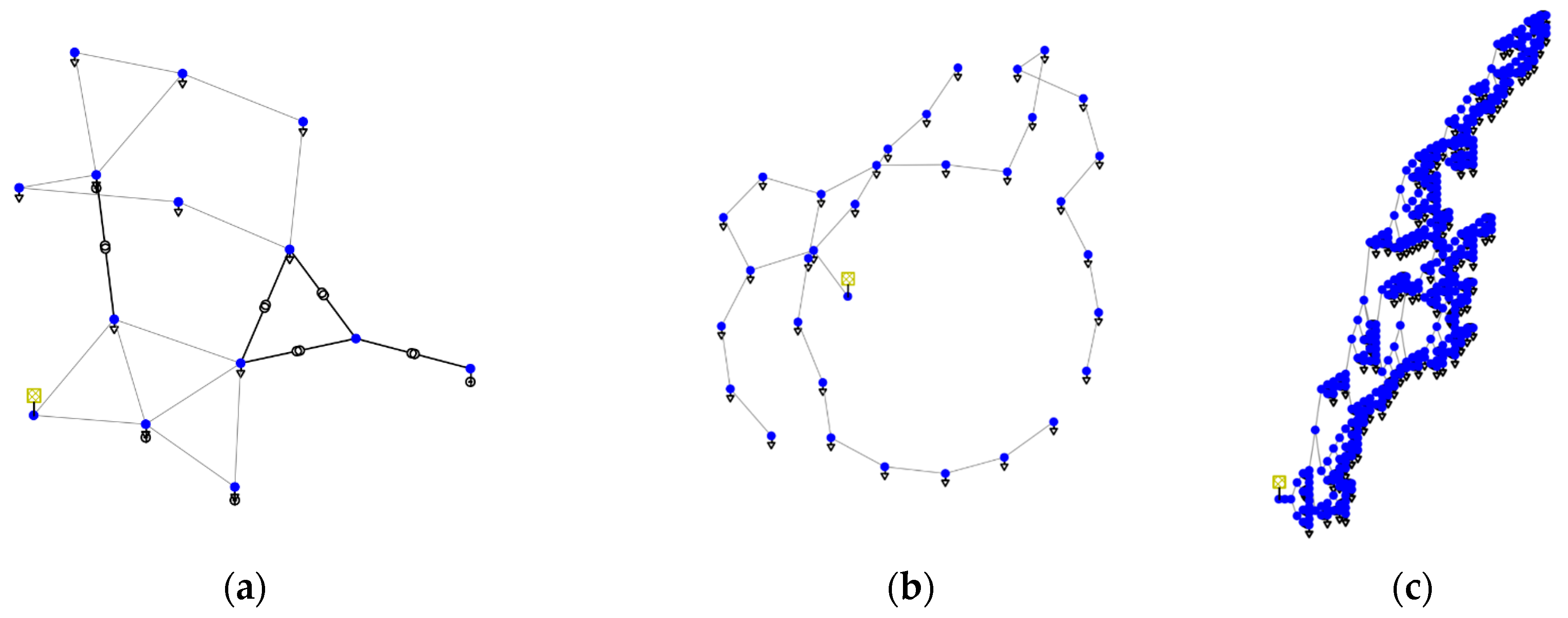 Distribution System State Estimation Based on Power Flow-Guided GraphSAGE