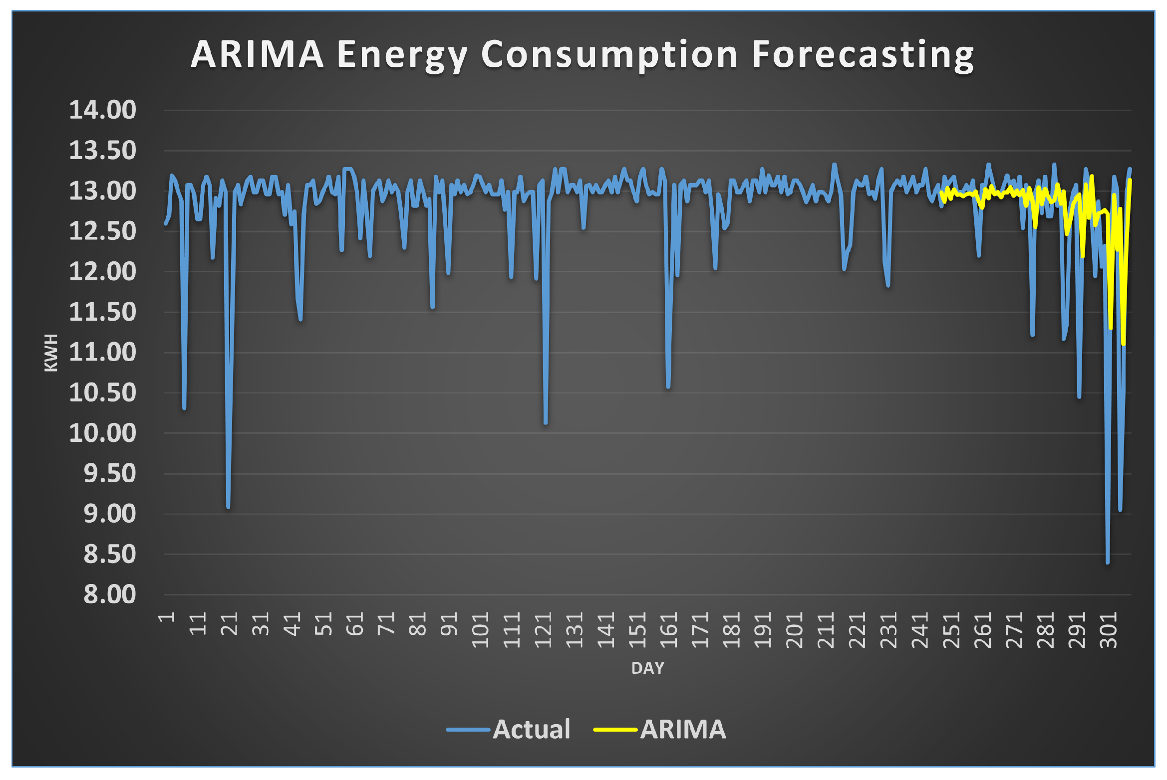 Toward Sustainable Mobility: AI-Enabled Automated Refueling for Fuel Cell Electric Vehicles