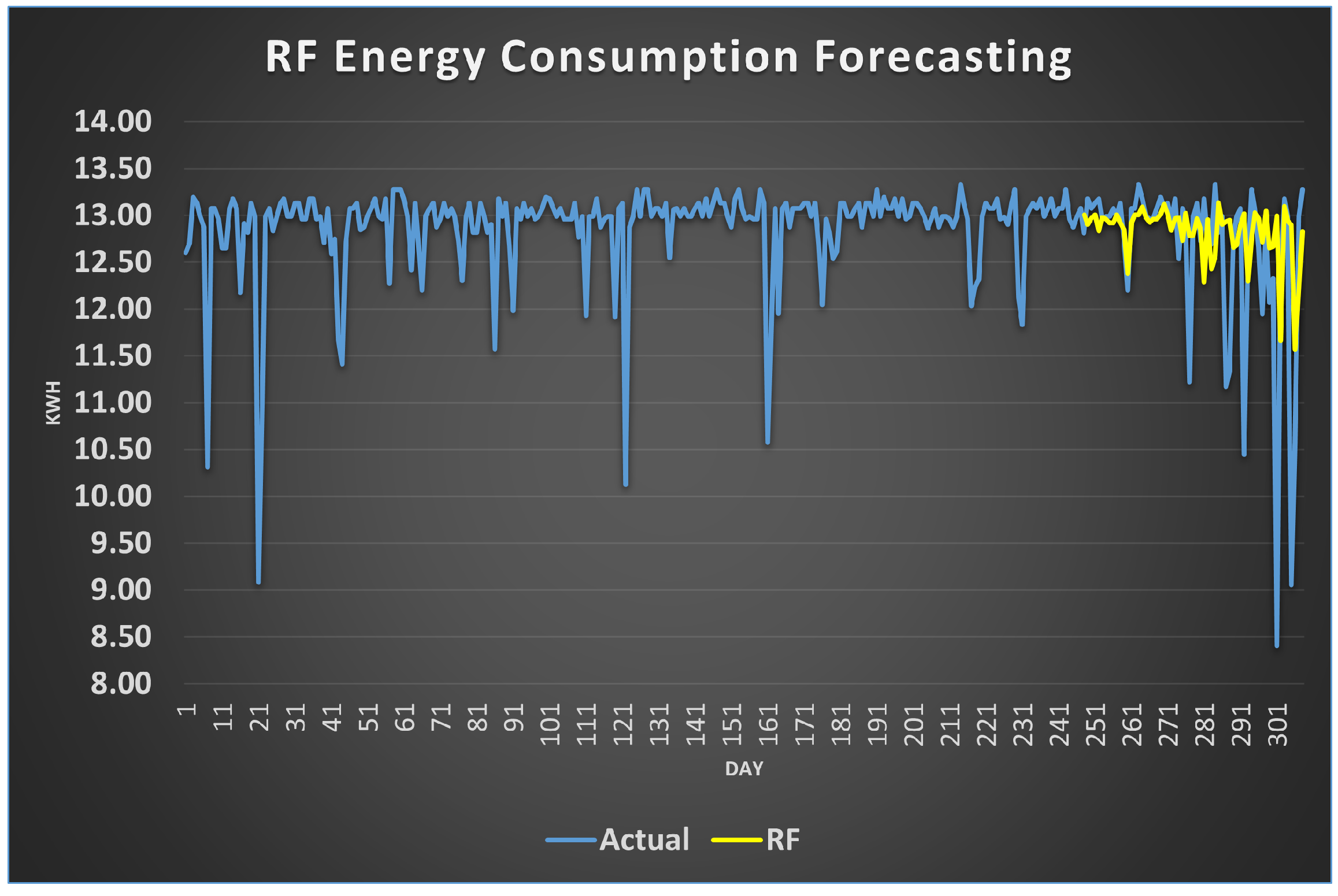 Toward Sustainable Mobility: AI-Enabled Automated Refueling for Fuel ...