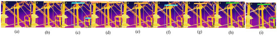 Infrared Image Object Detection Algorithm for Substation Equipment Based on Improved YOLOv8