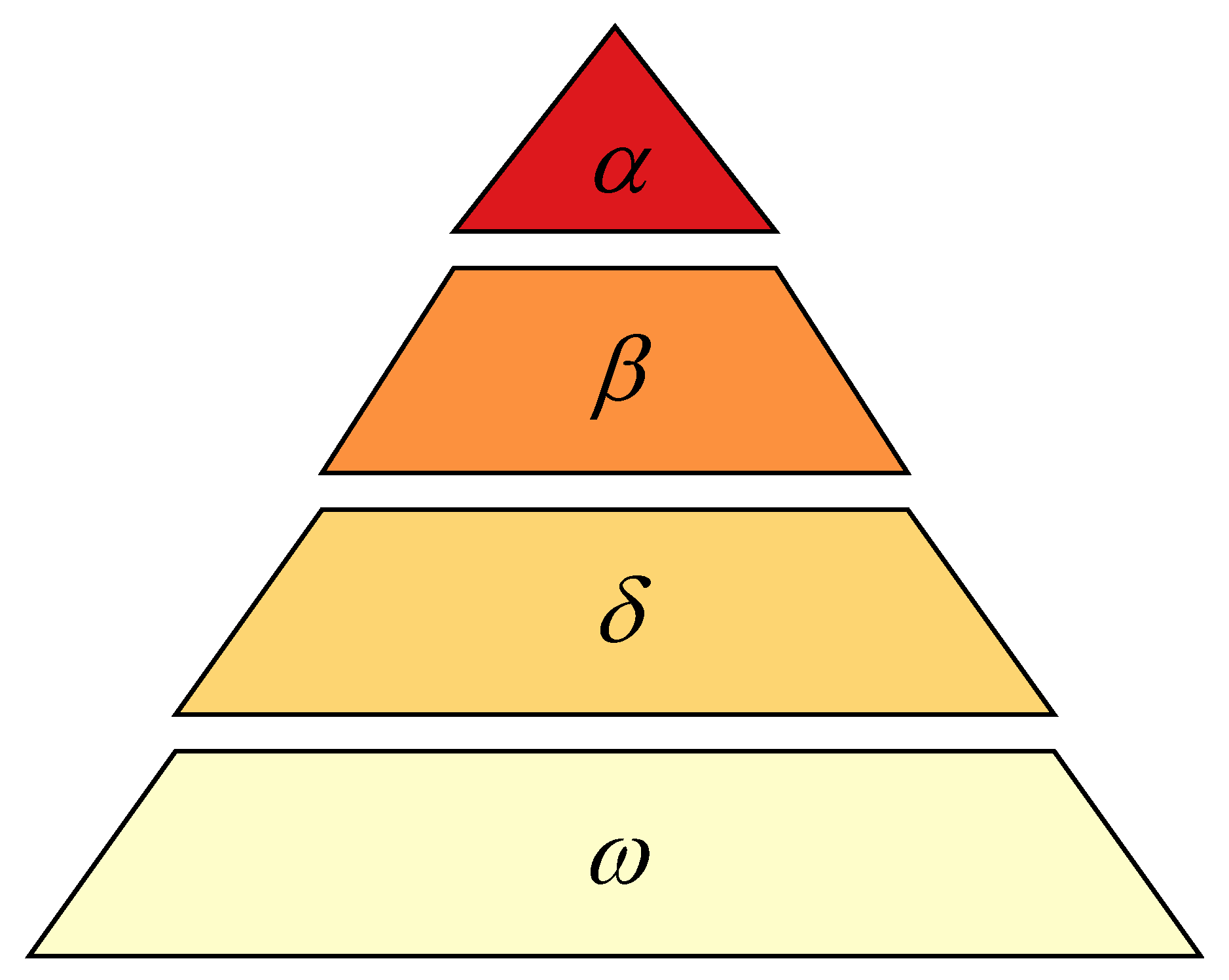 Parameter Identification of PMSG-Based Wind Turbine Based on ...