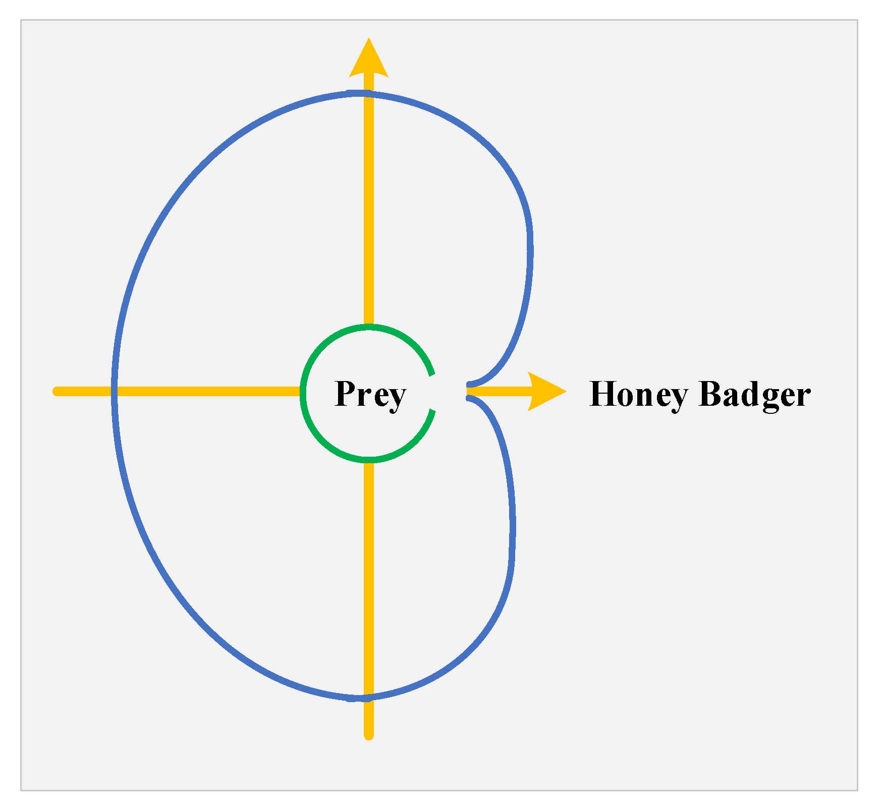 Multi-Objective Energy Management in Microgrids: Improved Honey Badger Algorithm with Fuzzy ...