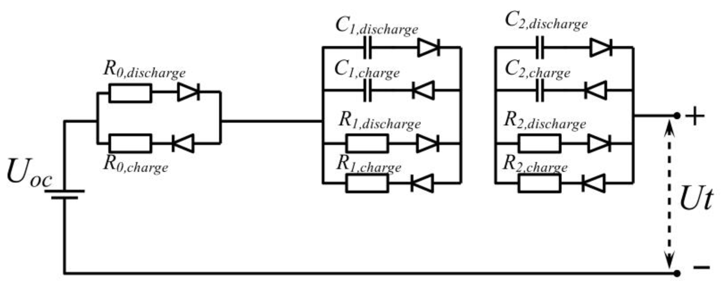Enhanced Second-Order RC Equivalent Circuit Model with Hybrid Offline–Online Parameter ...