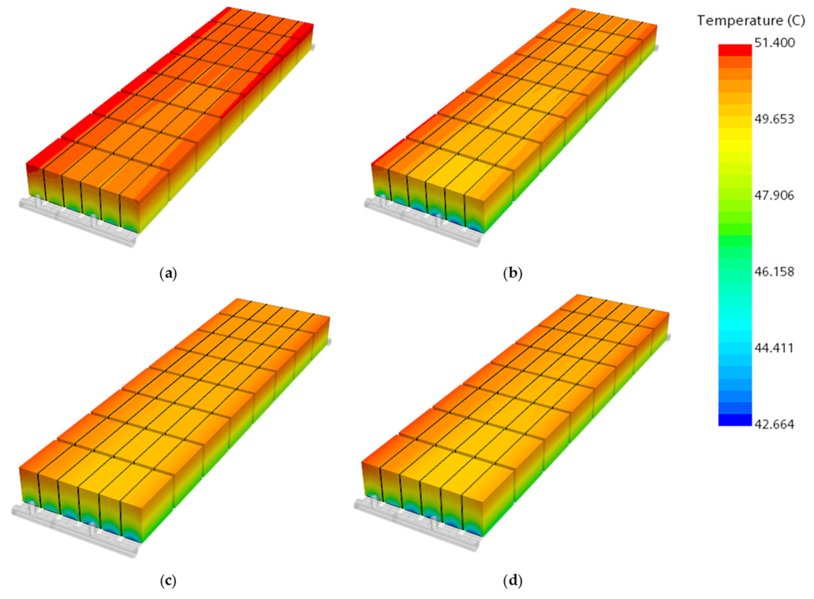 Numerical Investigation on the Thermal Performance of a Battery Pack by ...