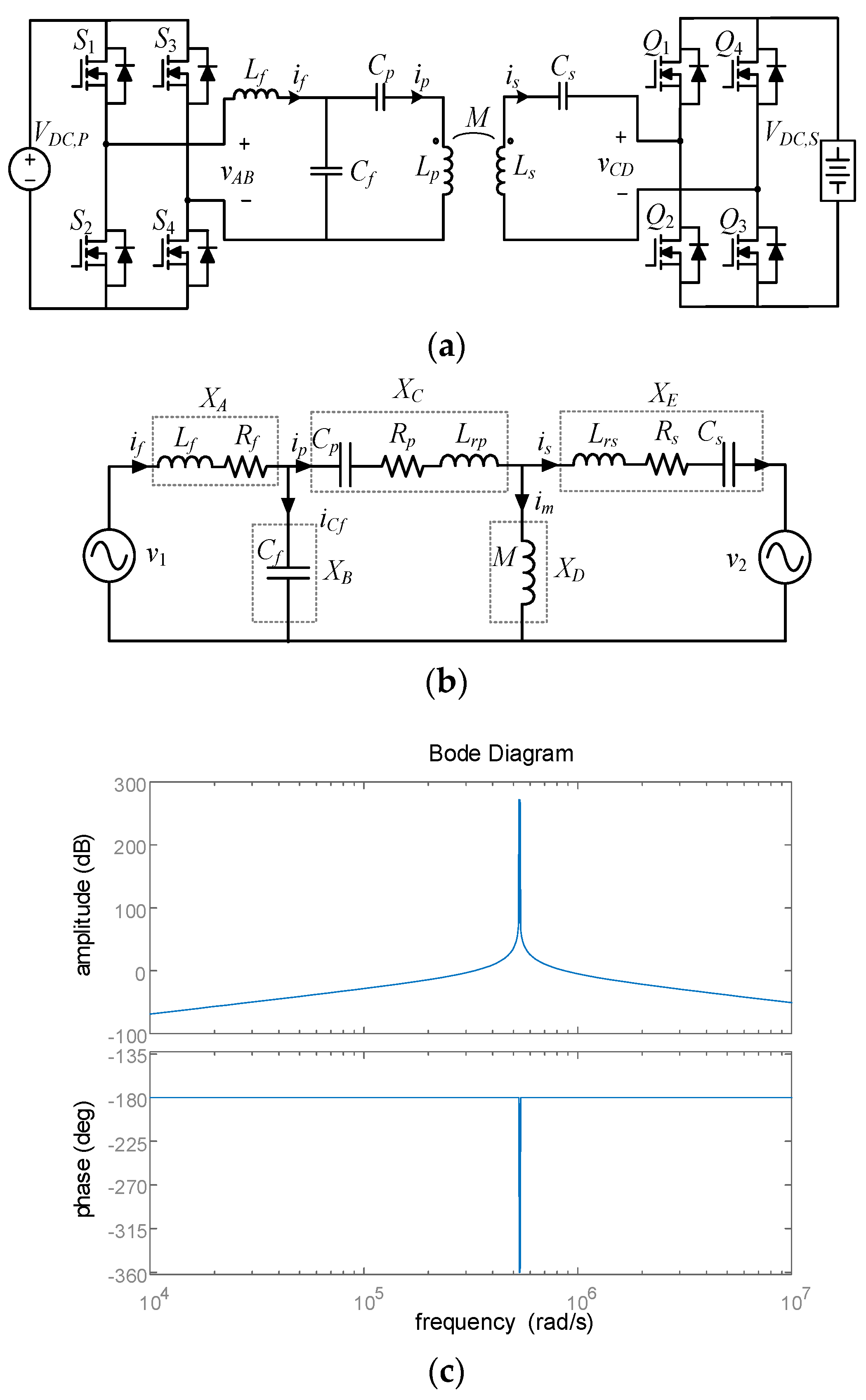 DAB-Based Bidirectional Wireless Power Transfer System with LCC-S ...
