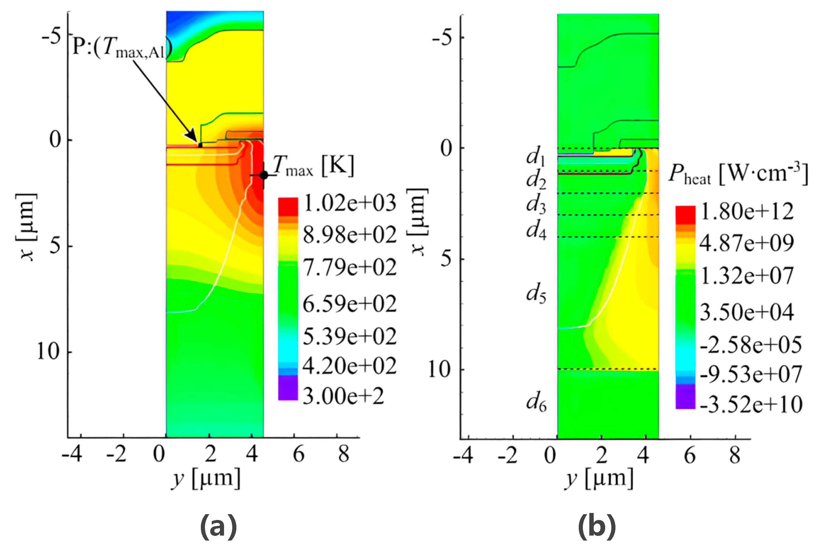 Review on Short-Circuit Protection Methods for SiC MOSFETs