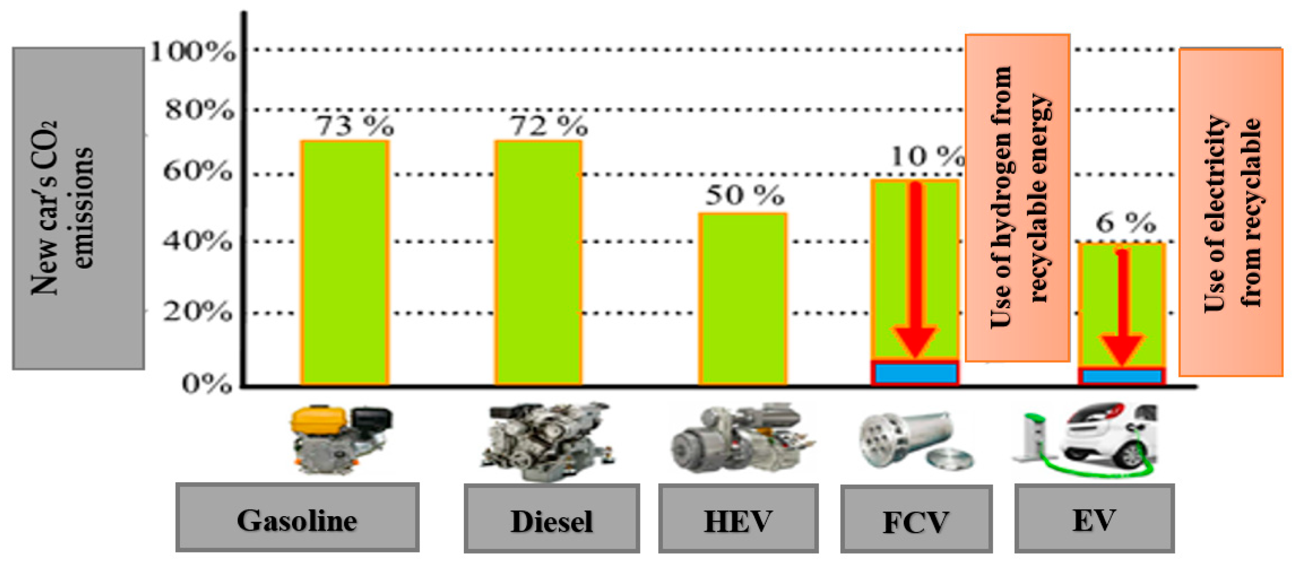 Essential Features and Torque Minimization Techniques for Brushless ...