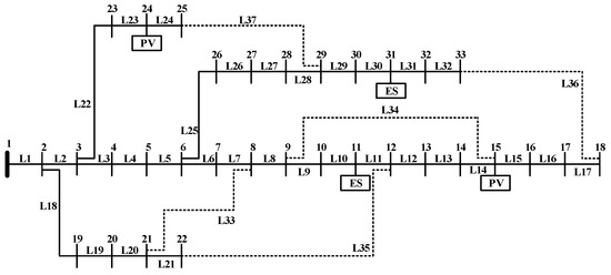An Active Distribution Network Voltage Optimization Method Based on Source-Network-Load-Storage ...