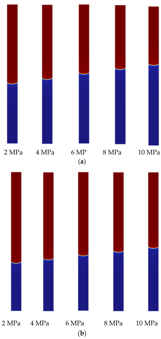 Fluid Flow Behavior in Nanometer-Scale Pores and Its Impact on Shale ...