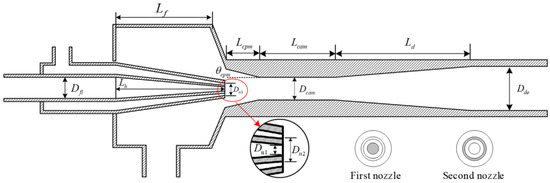 Ejectors in Hydrogen Recirculation for PEMFC-Based Systems: A ...
