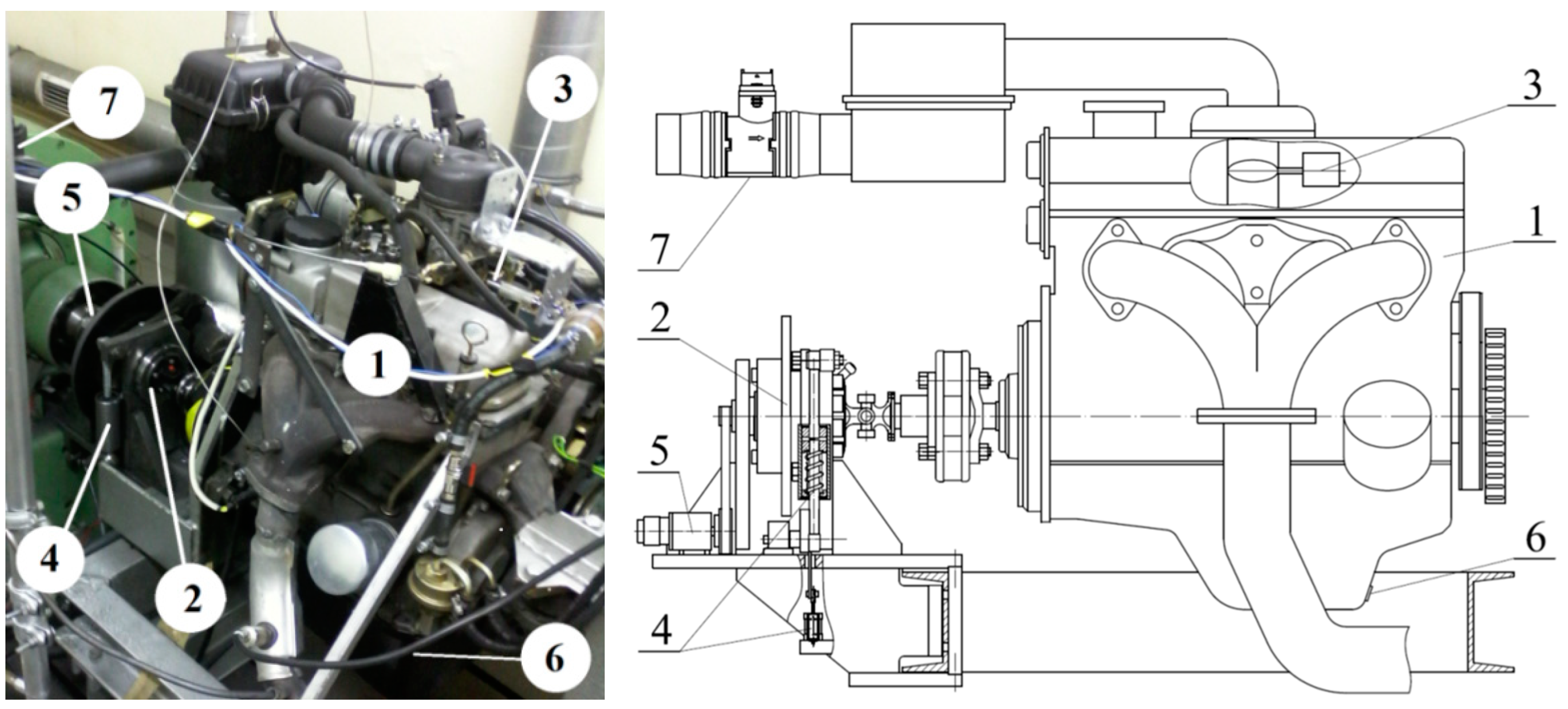 A Novel Formula for Calculating the Dynamic Torque of an Engine Based ...