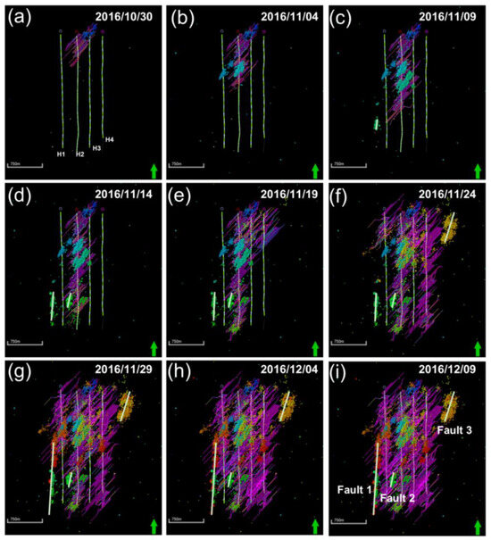 Unconventional Fracture Networks Simulation and Shale Gas Production ...