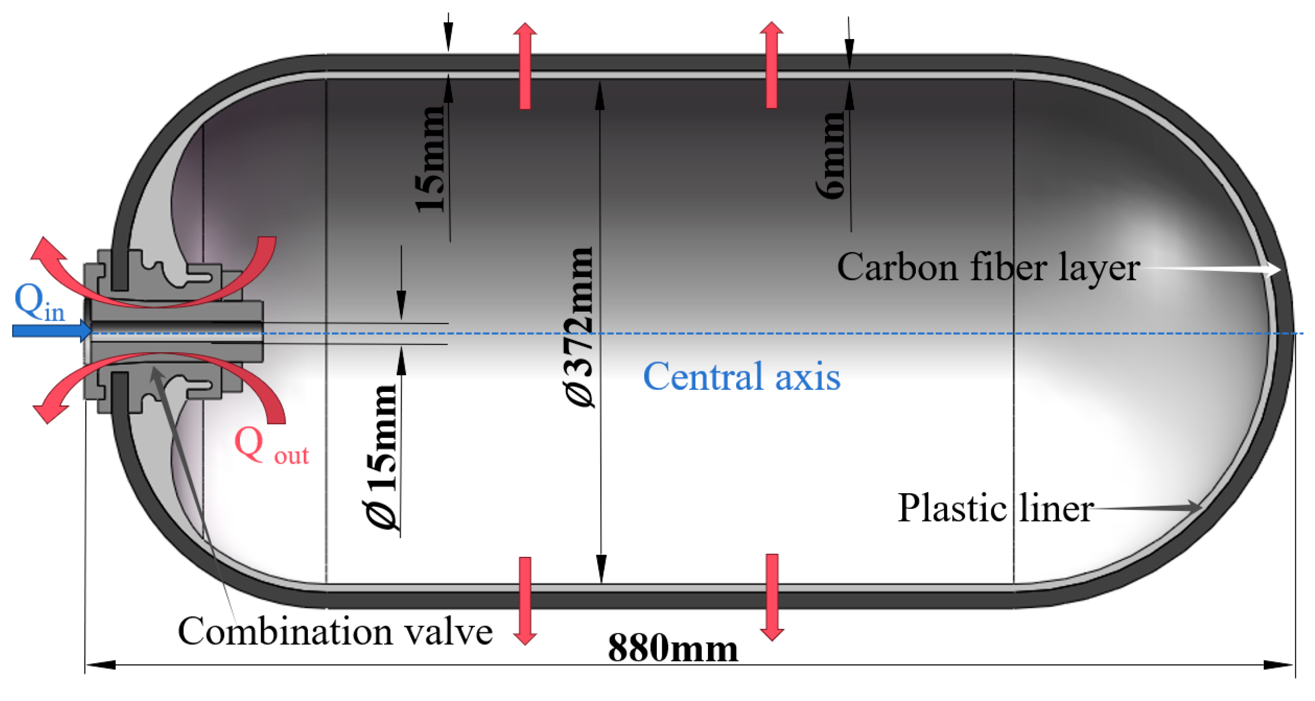 Numerical Analysis of Hydrogen Behavior Inside Hydrogen Storage ...