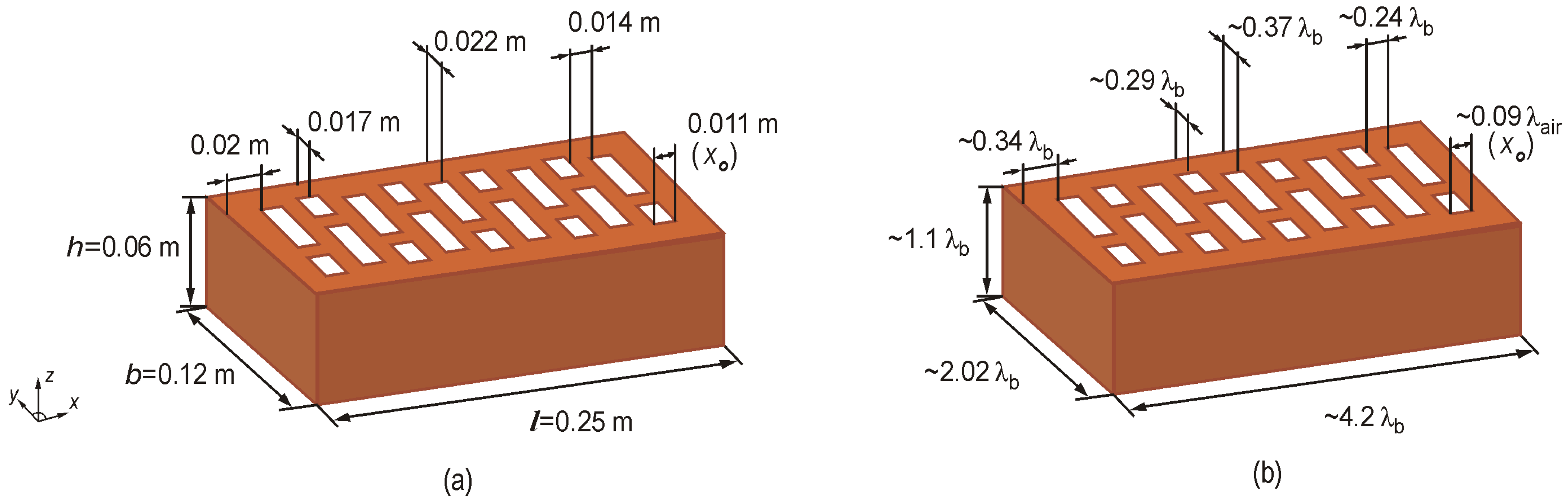 Application of the FDTD Method to Analyze the Influence of Brick ...
