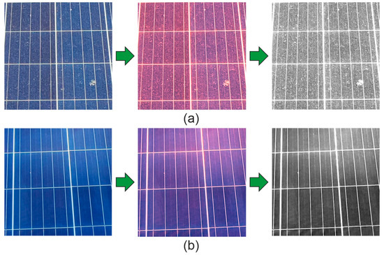 PV Module Soiling Detection Using Visible Spectrum Imaging and Machine Learning