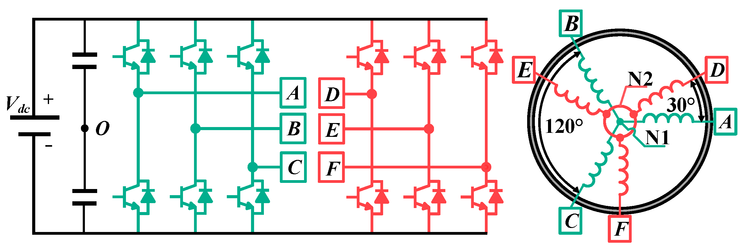 Model Predictive Current Control for Six-Phase PMSM with Steady-State Performance Improvement