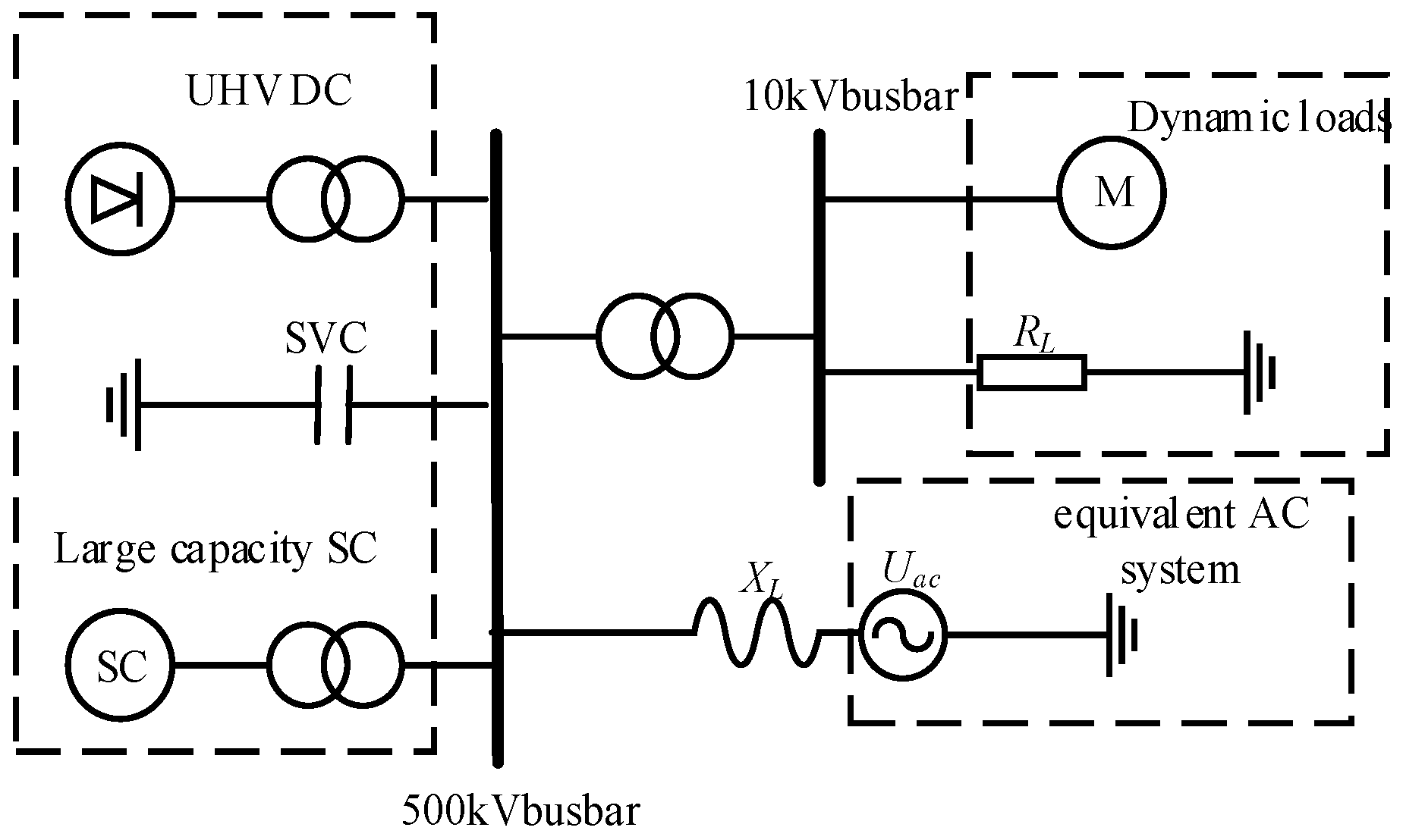 Optimal Configuration Model for Large Capacity Synchronous Condenser ...