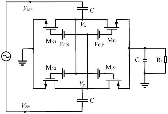 Modeling and Analyzing of CMOS Cross-Coupled Differential-Drive ...