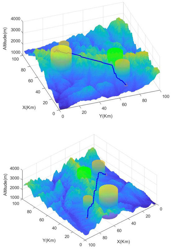 Improved A-STAR Algorithm for Power Line Inspection UAV Path Planning