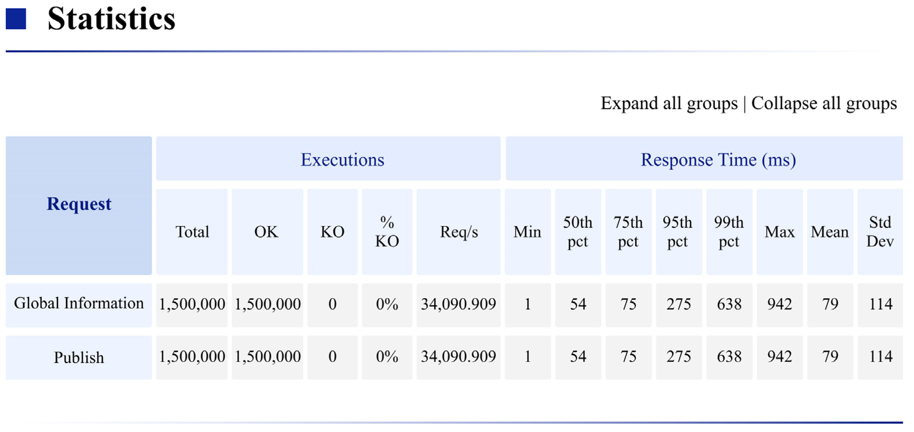 AIoT-Based Visual Anomaly Detection in Photovoltaic Sequence Data via Sequence Learning