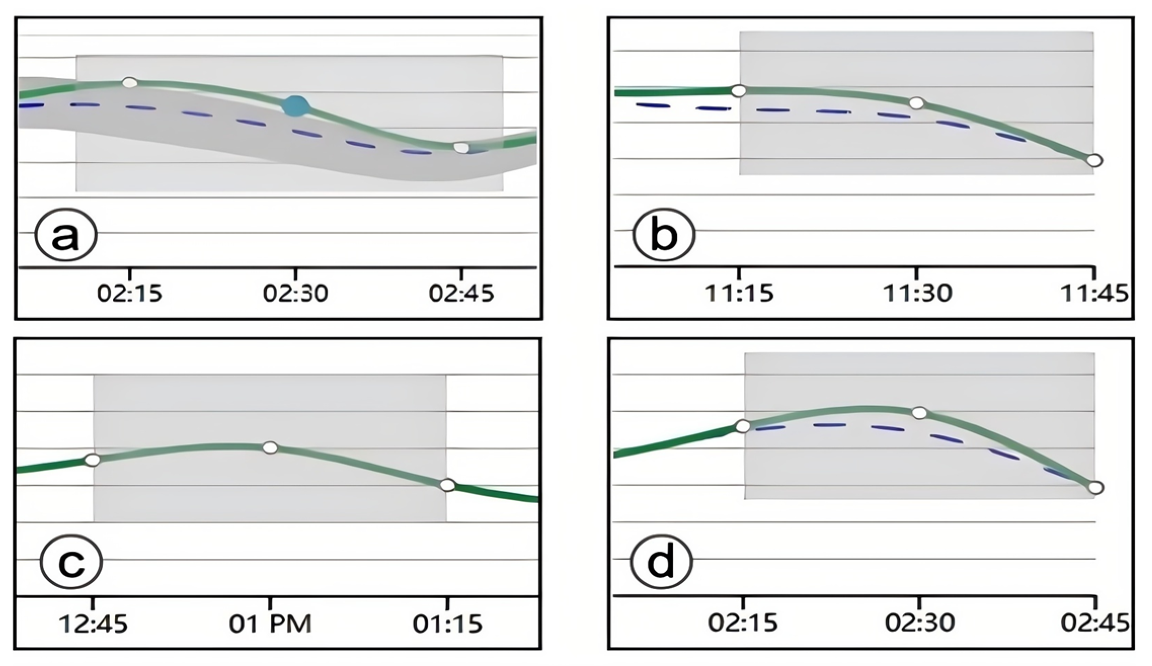 AIoT-Based Visual Anomaly Detection in Photovoltaic Sequence Data via Sequence Learning