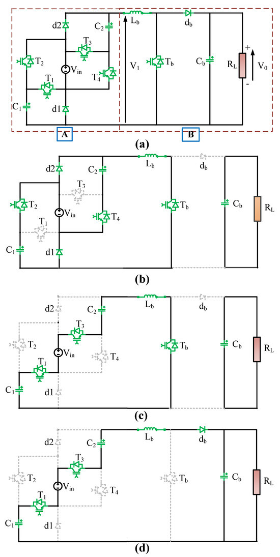 A Novel High-Gain Multi-Stage Switched-Capacitor-Based DC-DC Boost ...