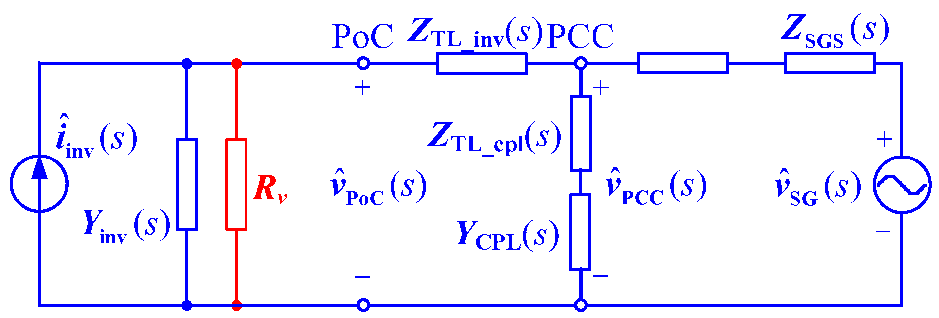A Microgrid Stability Improvement Method by Applying Virtual Adaptive ...