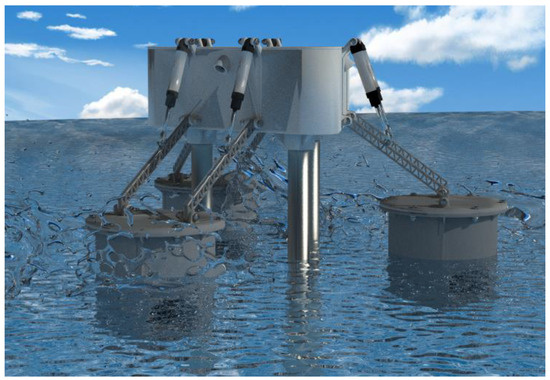 Design and Research of Dual-Mode Power Generation Device Based on ...