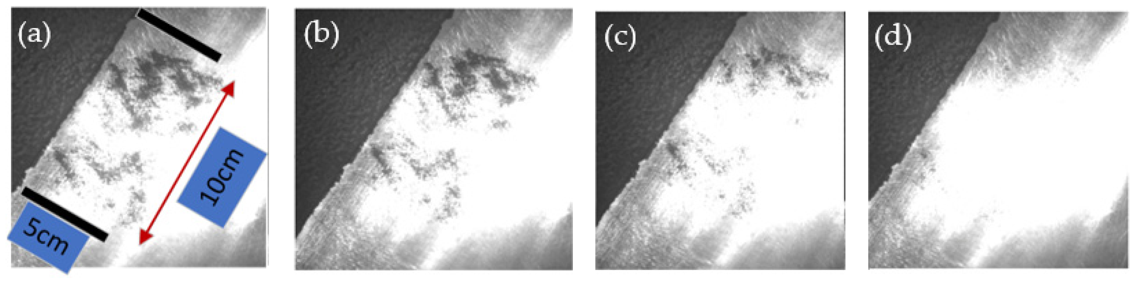 Suppression of Metal Particles by Coating for a ±550 kV DC GIS